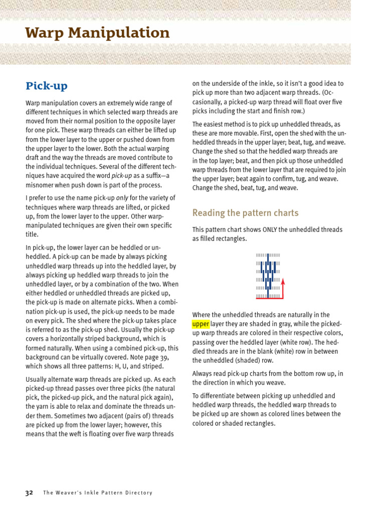 All Weav Inkle Errata | PDF | Weaving | Yarn