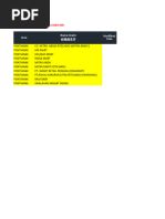 HSS Availability Chart | PDF | Steel