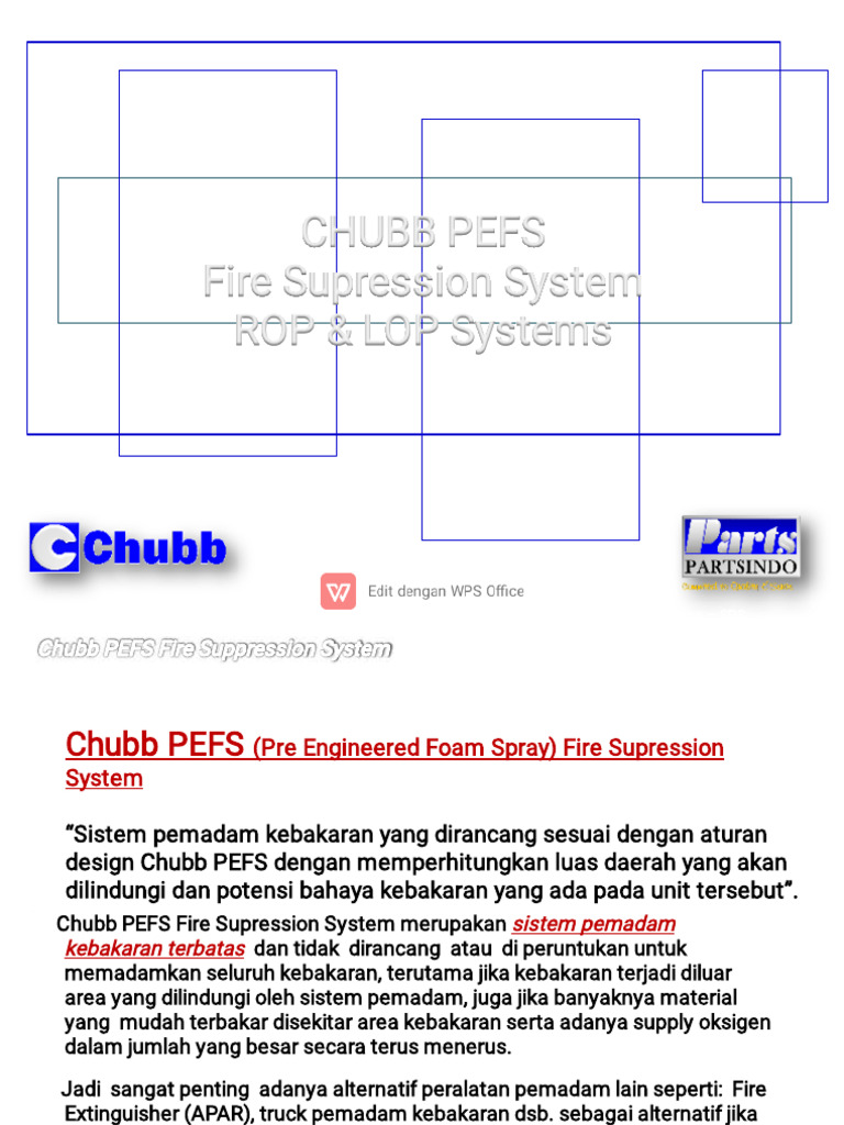Chubb Basic Rop - Lop TTP | PDF | Sains & Matematika