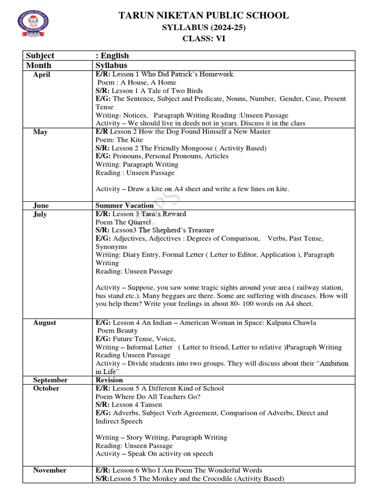 06_Revised_Compiled_Syllabus_Class_VI (2024-2025) | PDF