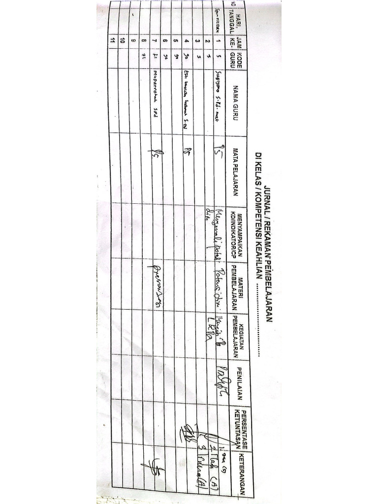 Jurnal Minggu Ke1 Februari | PDF