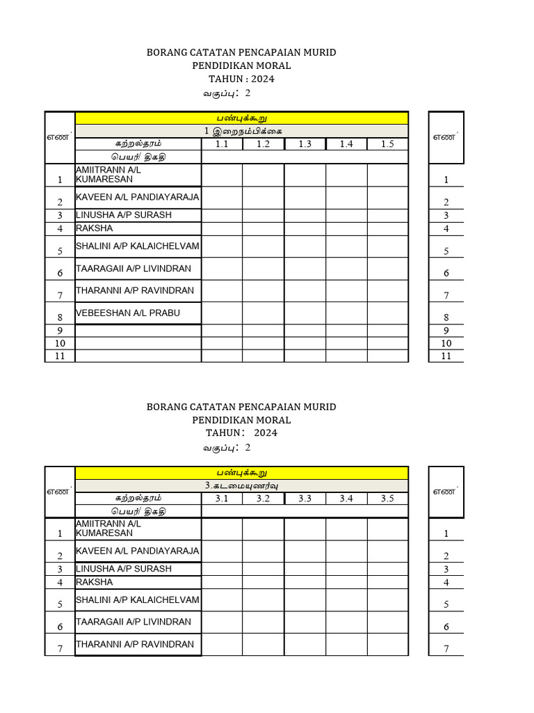 Borang Transit Pendidkan Moral Tahun 2 2 Pdf