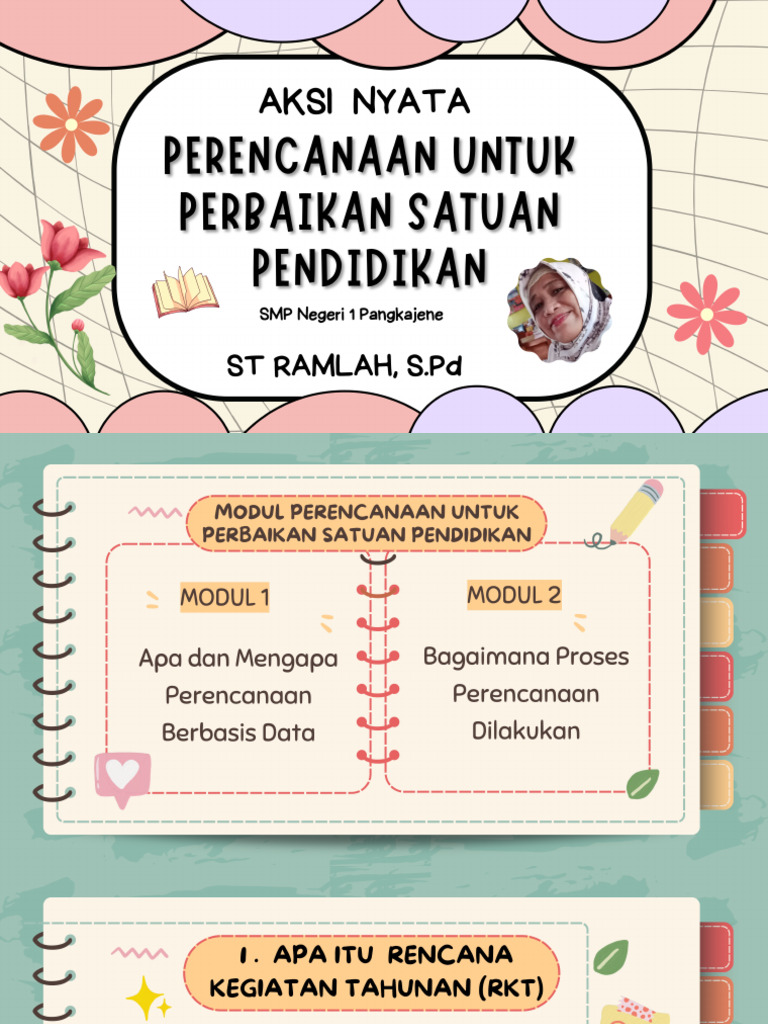 Aksi Nyata Perencanaan Perbaikan Satuan Pendidikan Pdf