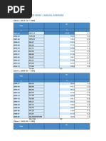 Capital Gains Indexation Table 2024 | PDF