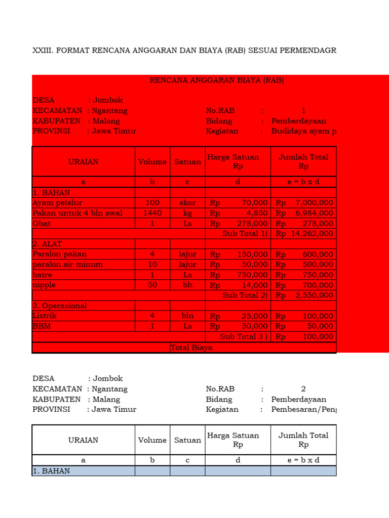 Contoh RAB Budidaya Pertanian dan Ternak | PDF