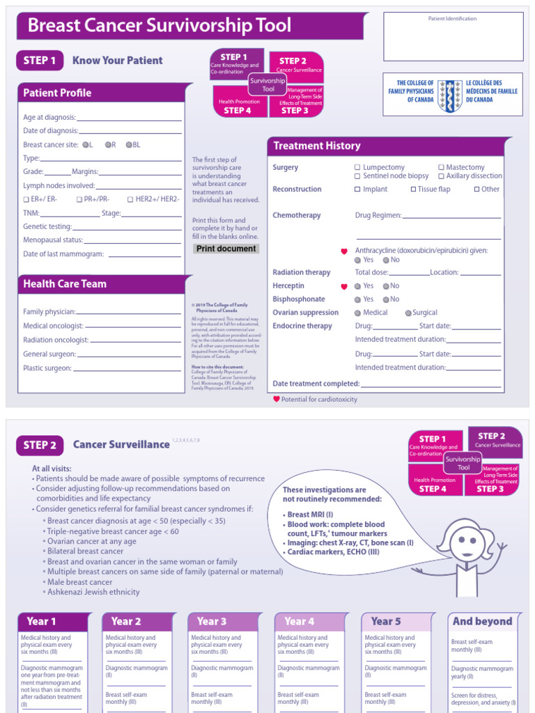 Breast Cancer Survivorship Tool | PDF | Breast Cancer | Cancer Breast Cancer Survivorship Tool | PDF | Breast Cancer | Cancer