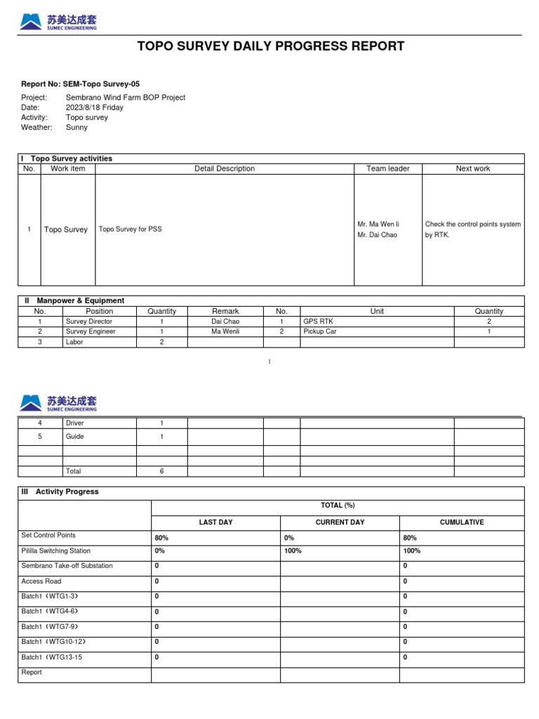 SEM-Topo Survey-05 | PDF