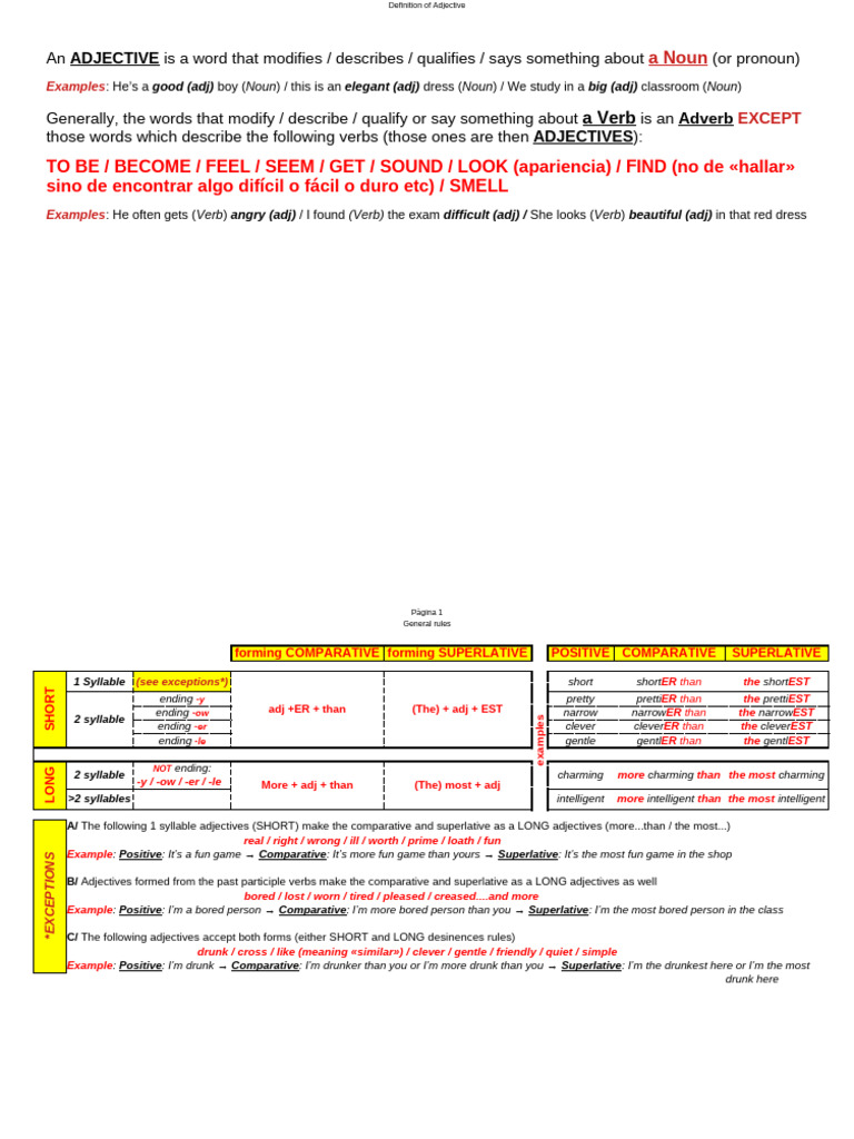 Adjectives - Comparison and Degrees | PDF | Adjective | Language Mechanics