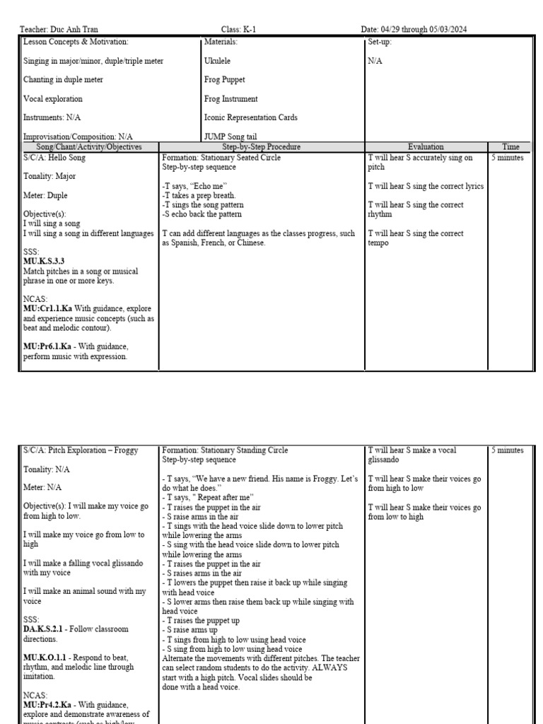 LP Week of 04-29 k-1 | PDF | Rhythm | Songs