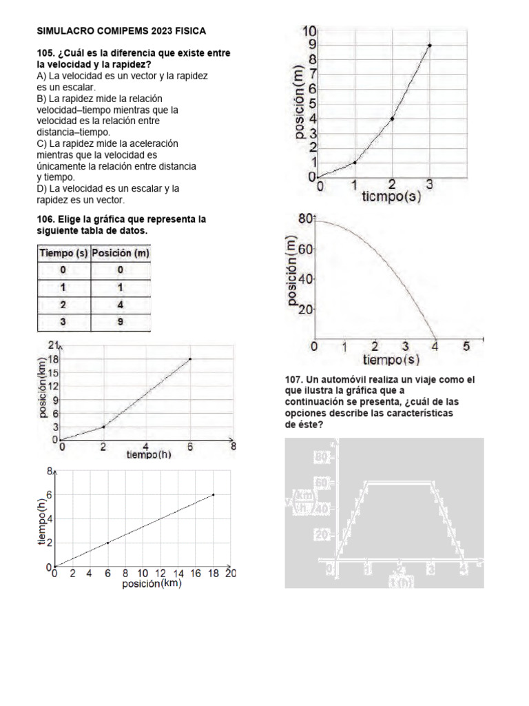 Simulacro Comipems 2023 Fisica | PDF | Temperatura | Gases