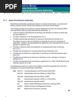 Standard Door Handles | PDF | Door