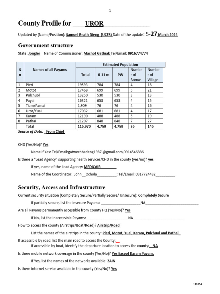 Uror-County Profile - March 2024 | PDF | Refrigerator | Solar Energy