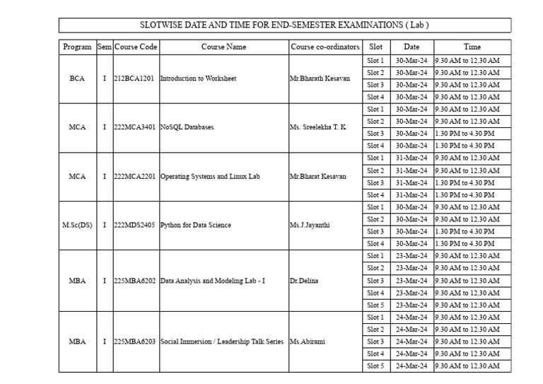 Slotwise Date And Time For End-Semester Examinations ( Lab ) (1) | PDF | Information Technology ...