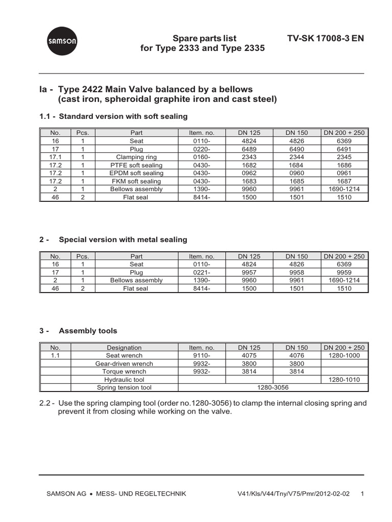 TV 17008 en | PDF | Valve | Hydraulics