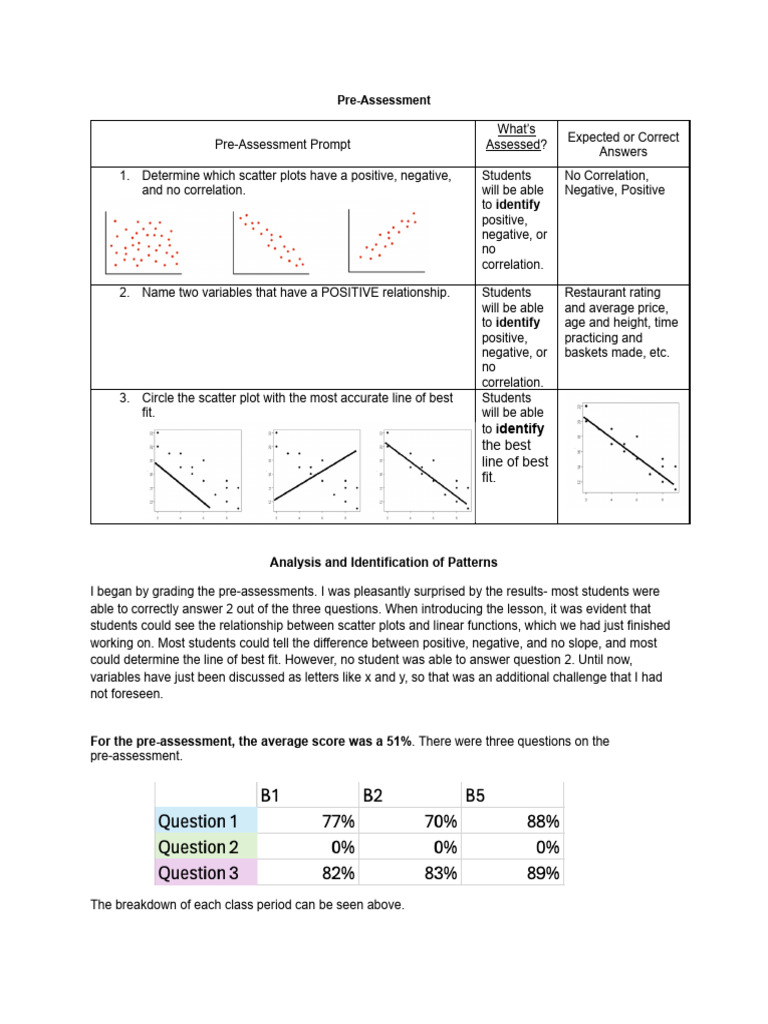 Scatter Plot Correlation Pre-Assessment Results | PDF | Educational ...