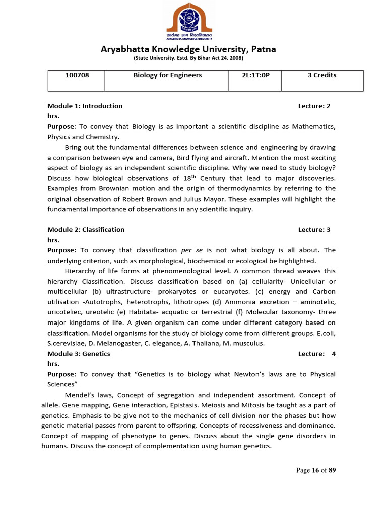 7th sem syllabus | PDF | Computer Security | Security