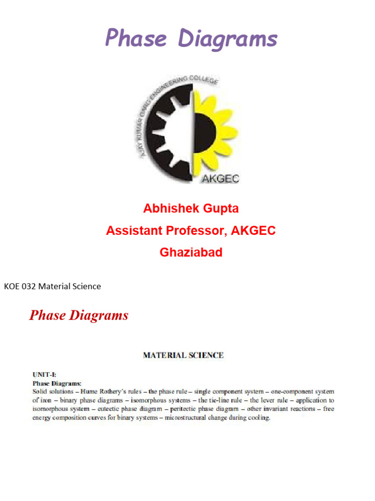 Unit 1a | PDF | Phase (Matter) | Phase Diagram