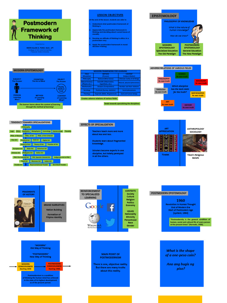 Postmodern Thinking Framework Guide | PDF | Science | Knowledge