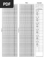 Election Tally Sheet (Male - Female) | PDF
