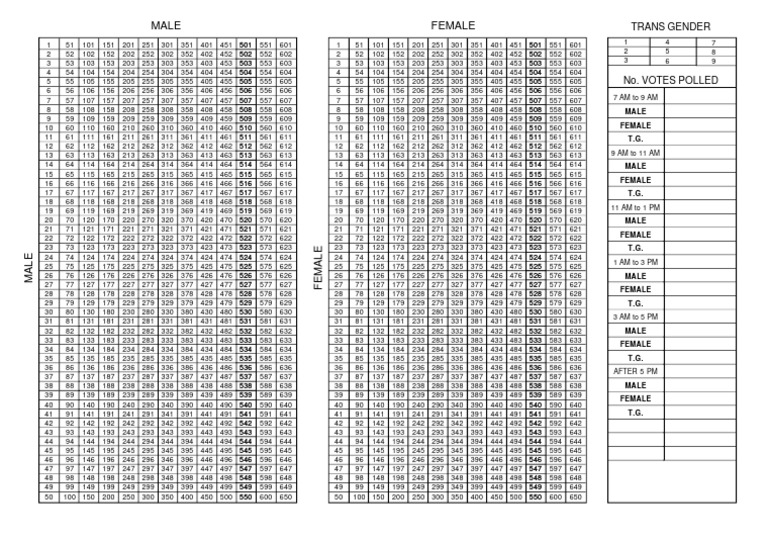 Election Male-Female Tally Sheet | PDF