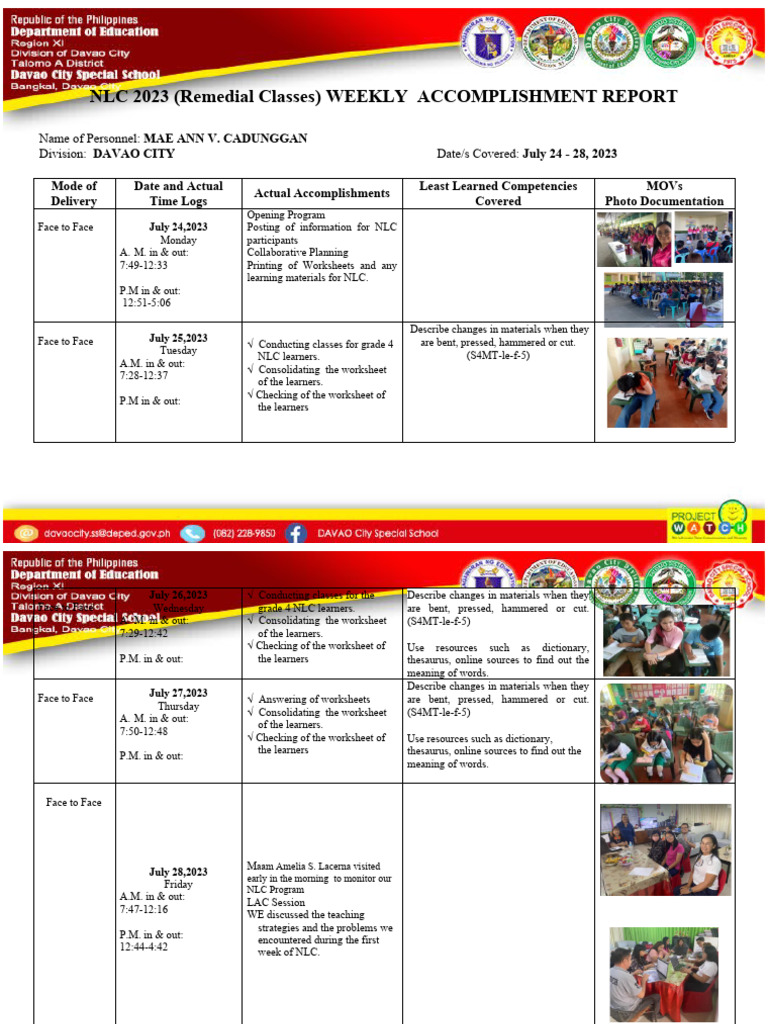 NLC Acr - Cadunggan, Mae Ann | PDF | Languages | Foreign Language Studies
