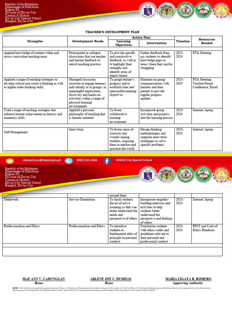 DCSS-Development-Plan-of-Teachers-CADUNGGAN MAE ANN | PDF | Learning | Behavior Modification