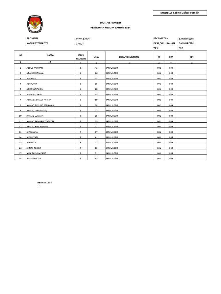 A-KabKo - (35179) BANYURESMI-BANYURESMI - TPS 7 Conv | PDF