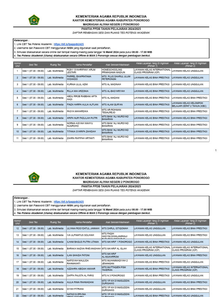 Pembagian Sesi Dan Ruang TPA PPDB 2024-2025 | PDF