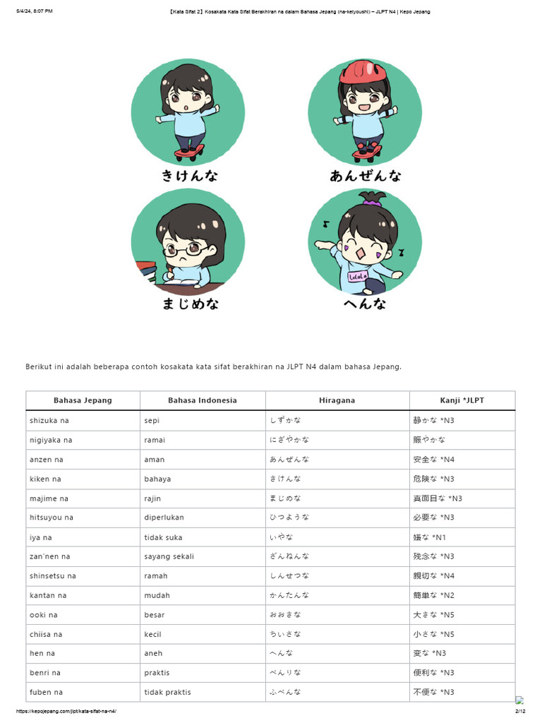 【Kata Sifat 2】Kosakata Kata Sifat Berakhiran na dalam Bahasa Jepang (na-keiyoushi) - JLPT N4 ...