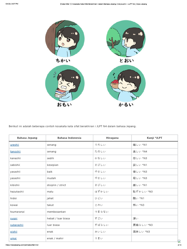 【Kata Sifat 1】Kosakata Kata Sifat Berakhiran i dalam Bahasa Jepang (i-keiyoushi) – JLPT N4 ...