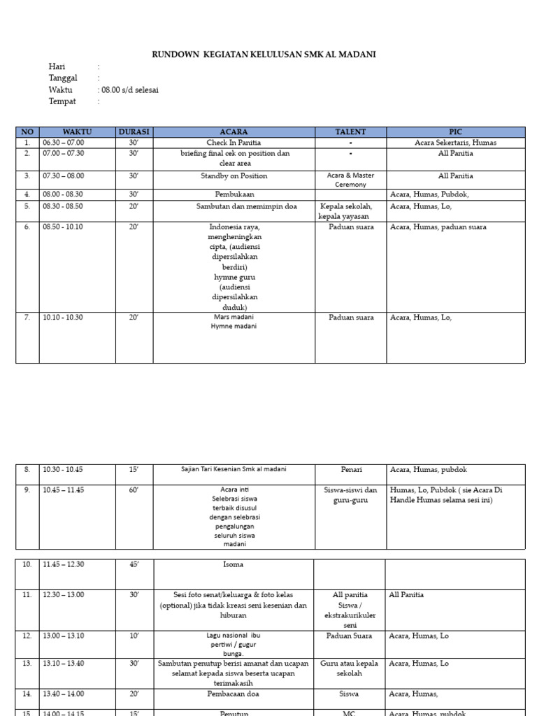 Rundown Graduation Madani Rep | PDF