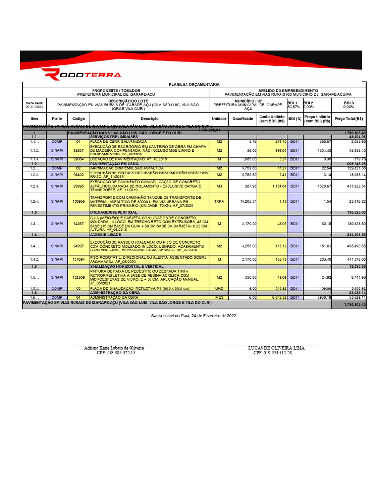 10 Planilha de Orcamento Do Licitante Vencedor Editavel (1) Tapa Buracos | Download grátis PDF ...