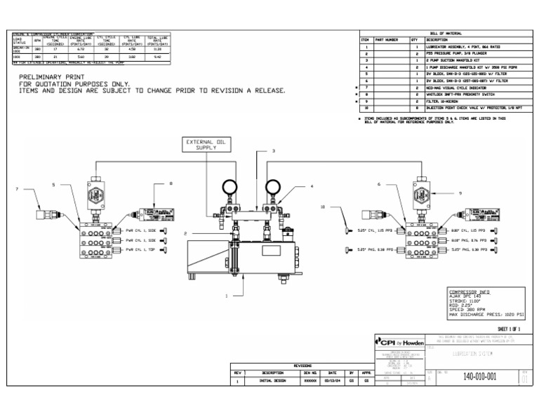 Lubricacion Ajax DPC 140 (REV 01) | PDF