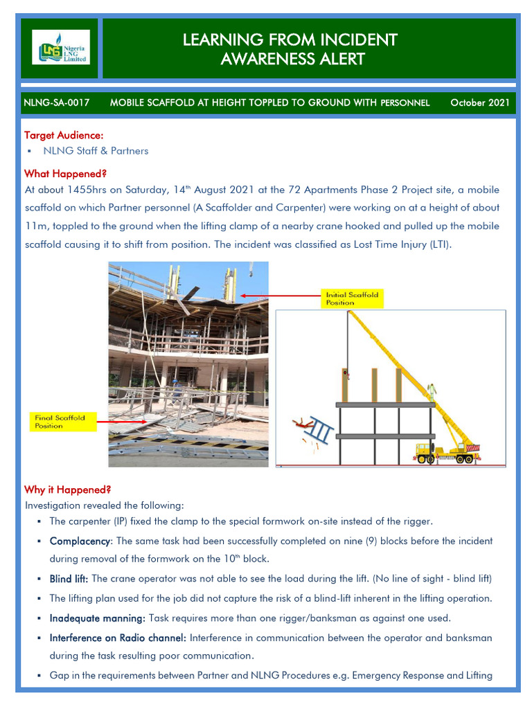 LFI - AWARENESS ALERT - Personnel Falls From Height at The 72 ...