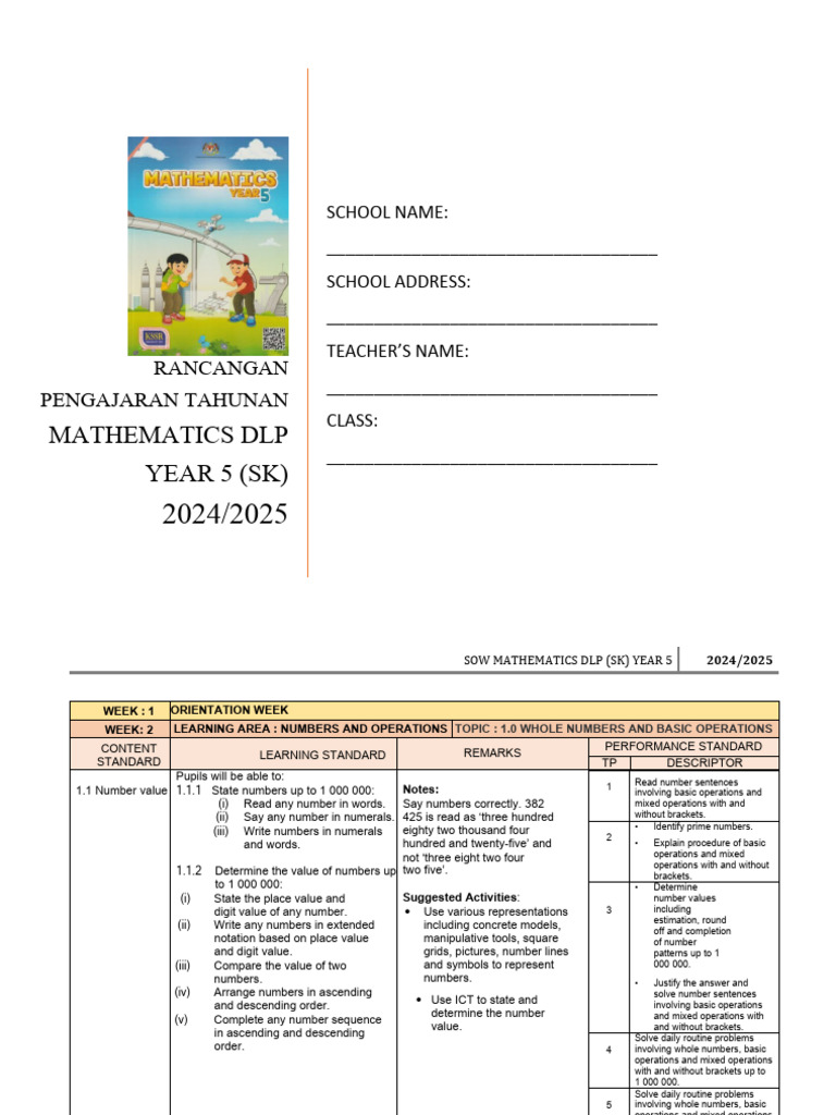 Year 5 Mathematics DLP Plan 2024/2025 | PDF | Numbers | Decimal