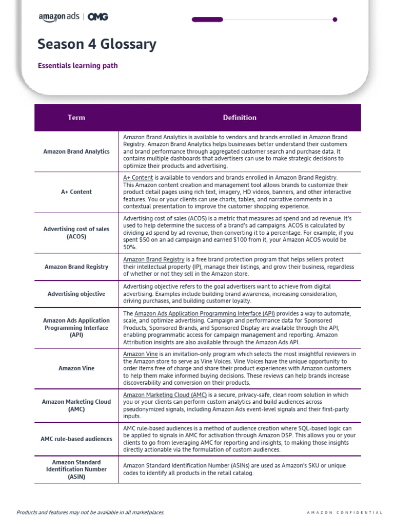 Omega Season 4 Essentials Glossary | PDF | Advertising | Brand