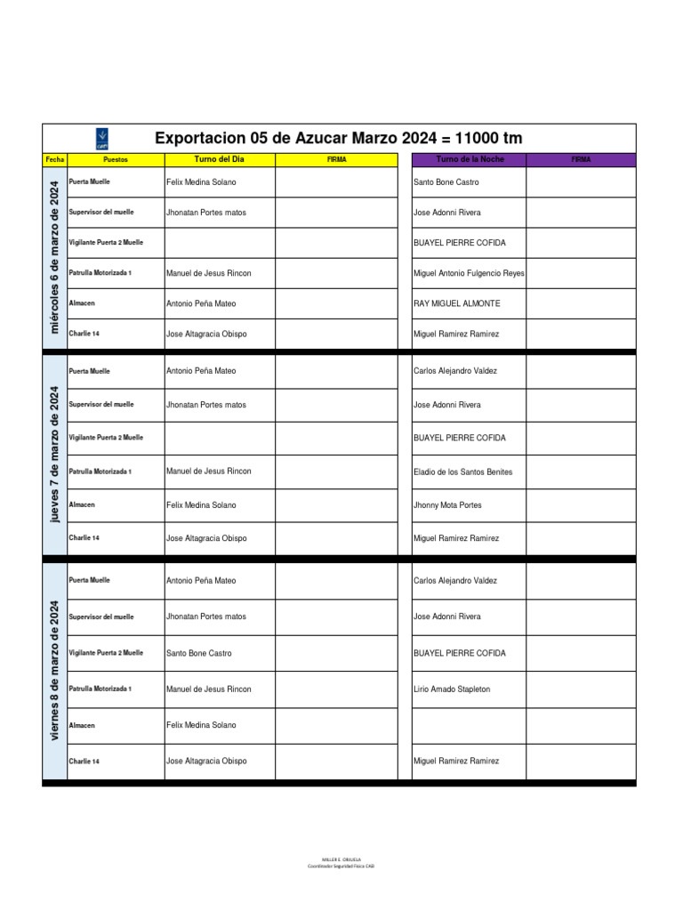 Embarques Zafra 2023 - 2024 No. 05 | PDF