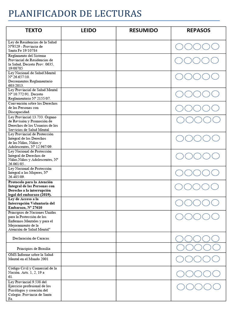 Planificador de Lecturas Risam | PDF | Ciencias sociales | Estilo de vida
