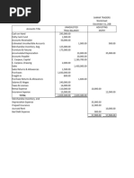 Day Book Format | PDF | Cash | Taxes