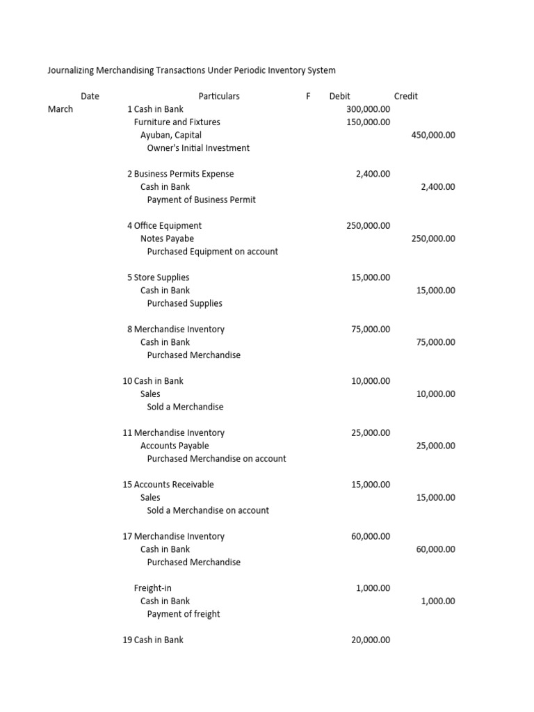 FAR Assignment | Download Free PDF | Debits And Credits | Financial Services