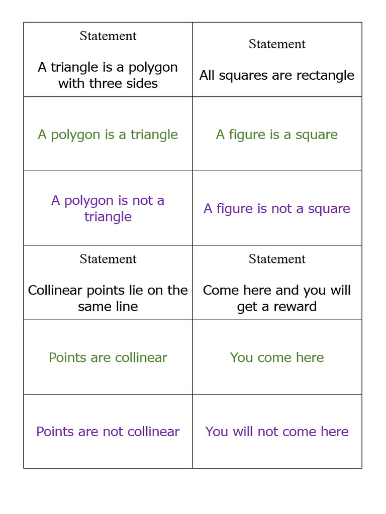 Converse, Inverse, Contrapositive | PDF | Triangle | Rectangle