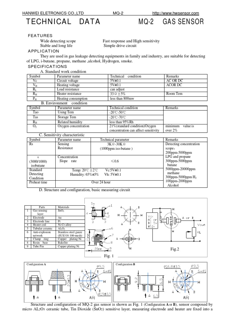 MQ 2 | PDF | Sensor | Liquefied Petroleum Gas