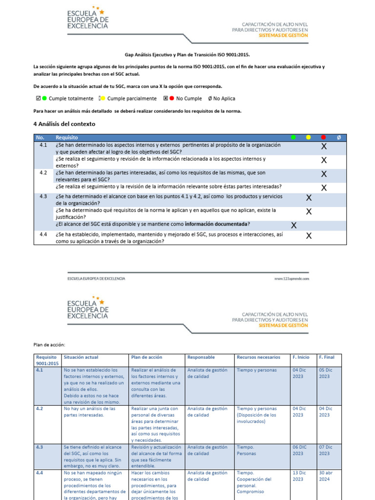 Gap Análisis y Plan ISO 9001:2015 | PDF | Calidad (comercial ...