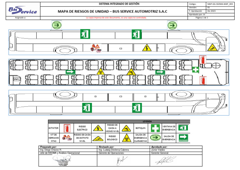 Mapa de Riesgos - Bus Service Automotriz | PDF