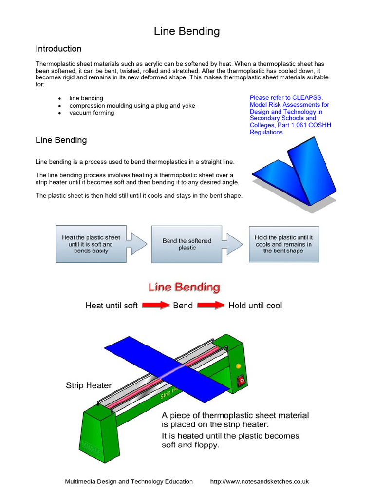 Line Bending Process | PDF | Thermoplastic | Poly(Methyl Methacrylate)