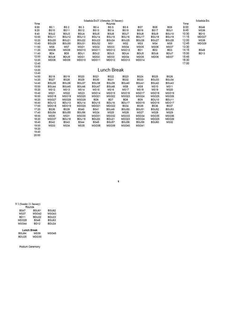 Ace Tour DRAW (Latest Version) | PDF