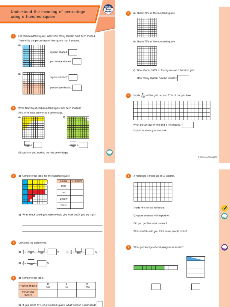 Y7 Autumn Block 5 WO7 Understand The Meaning of Percentage Using A Hundred Square 2019 | PDF