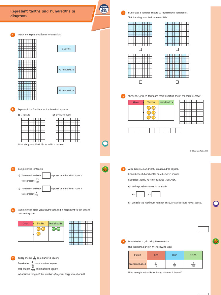 Y7 Autumn Block 5 WO1 Represent Tenths and Hundredths As Diagrams 2019 ...
