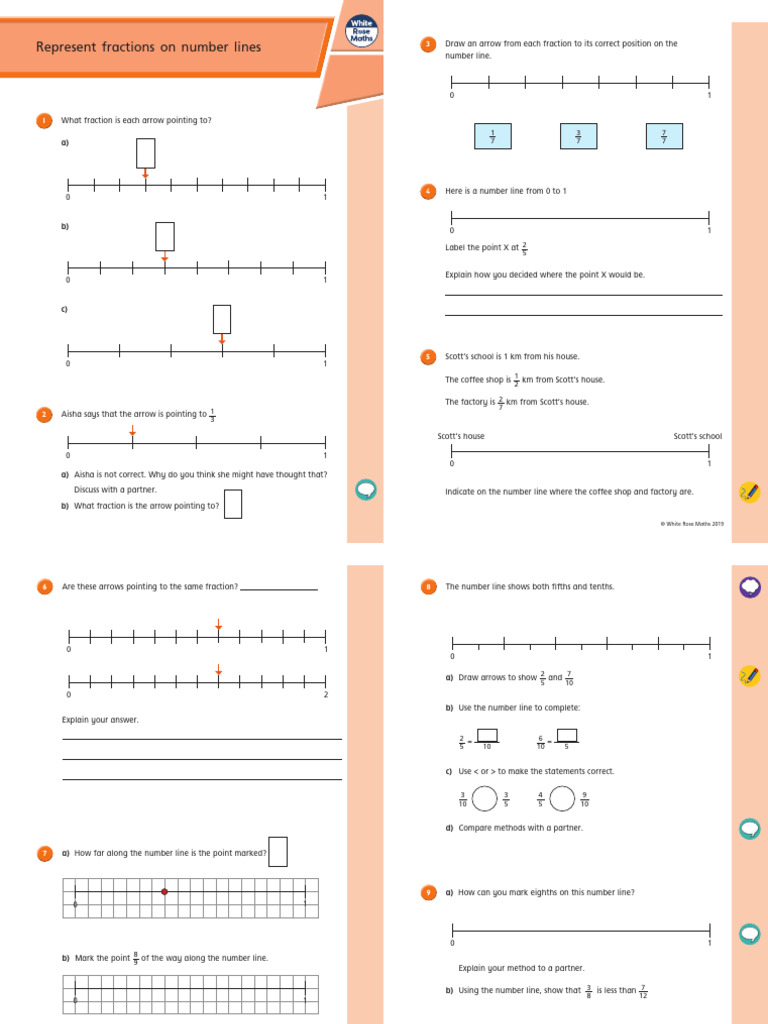 Y7 Autumn Block 5 WO11 Represent Fractions On Number Lines 2019 | PDF