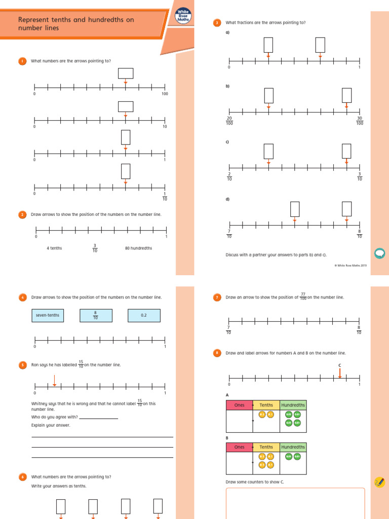Y7 Autumn Block 5 WO2 Represent Tenths and Hundredths On Number Lines 2019 | PDF